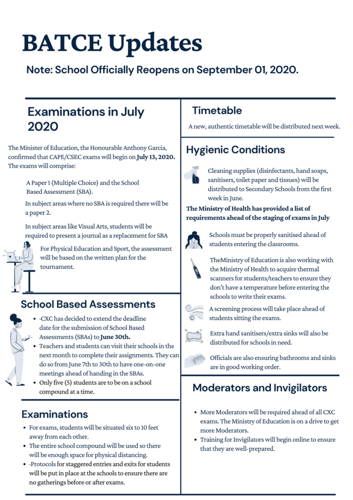 blue-and-white-workplace-guidelines-coronavirus-poster | Bishop Anstey ...